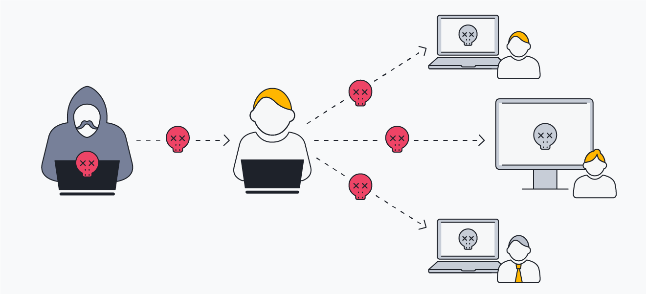 Você foi hackeado? O que fazer