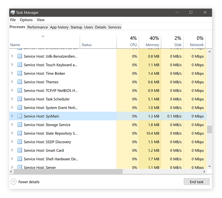 What is Service Host Superfetch? And How to Disable it