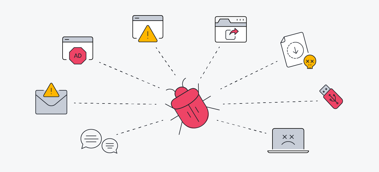 What Is Malware? | How It Works & What It Does | AVG