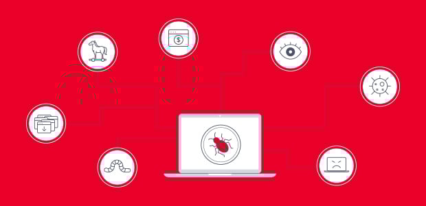 Qu'est-ce qu'un malware ? Comment fonctionnent les malwares et comment ...