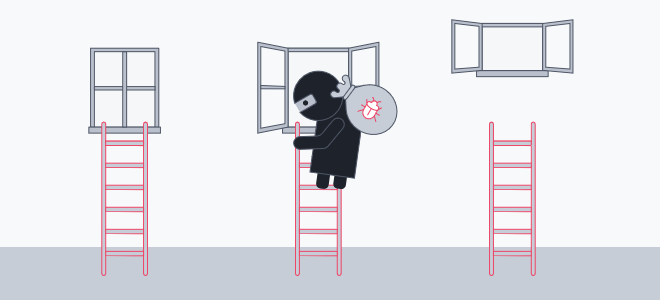 What Is a Computer Exploit? | Exploit Definition