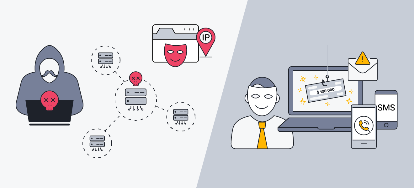 What is Spoofing? | Email, IP & Other | Spoofing Definition