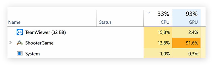 Ark: Survival Evolved - Launch Options & Graphics Settings