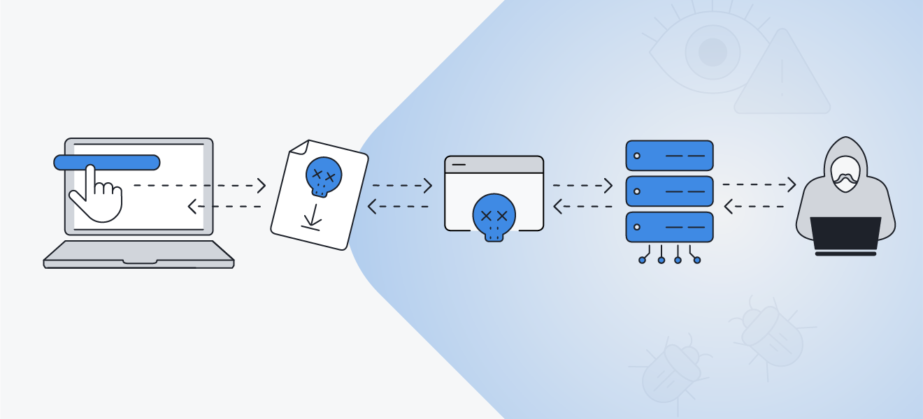 Cobalt Strike Ransomware: What Is It & How to Remove It