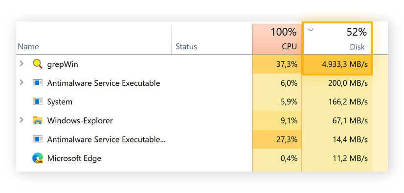 How to Fix 100% Disk Usage in Windows 10 & 11