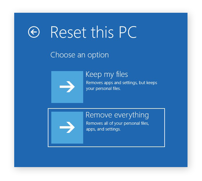 How to Recover & Reset Forgotten Windows Passwords