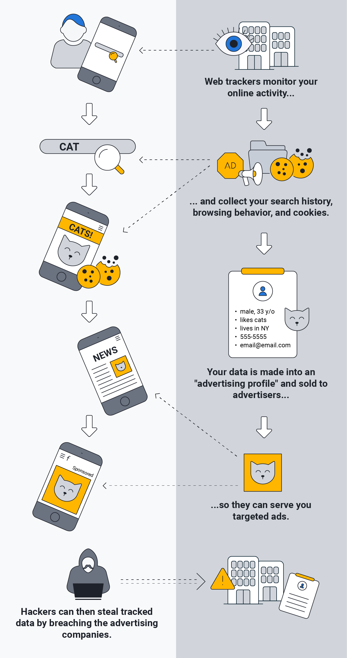 How to Stop Someone From Tracking Your Phone