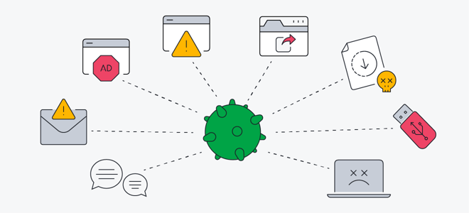 How to Get Rid of a Virus & Other Computer Malware | AVG