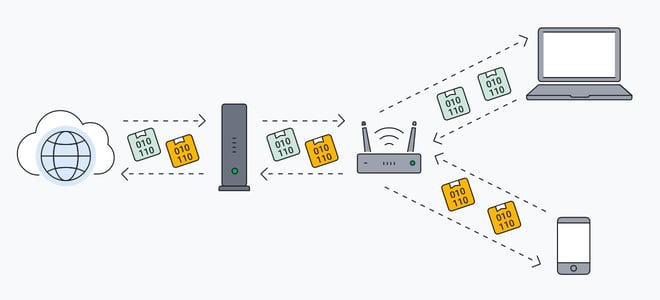 What Is a Router and What Does It Do?