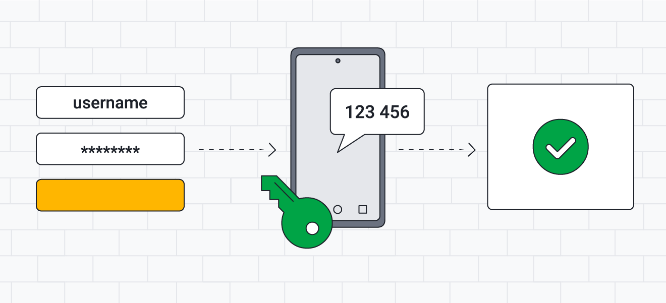 What Is a Security Breach and How to Protect Against It