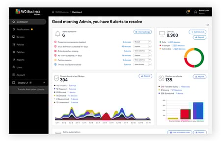 Security Suite Features for Businesses