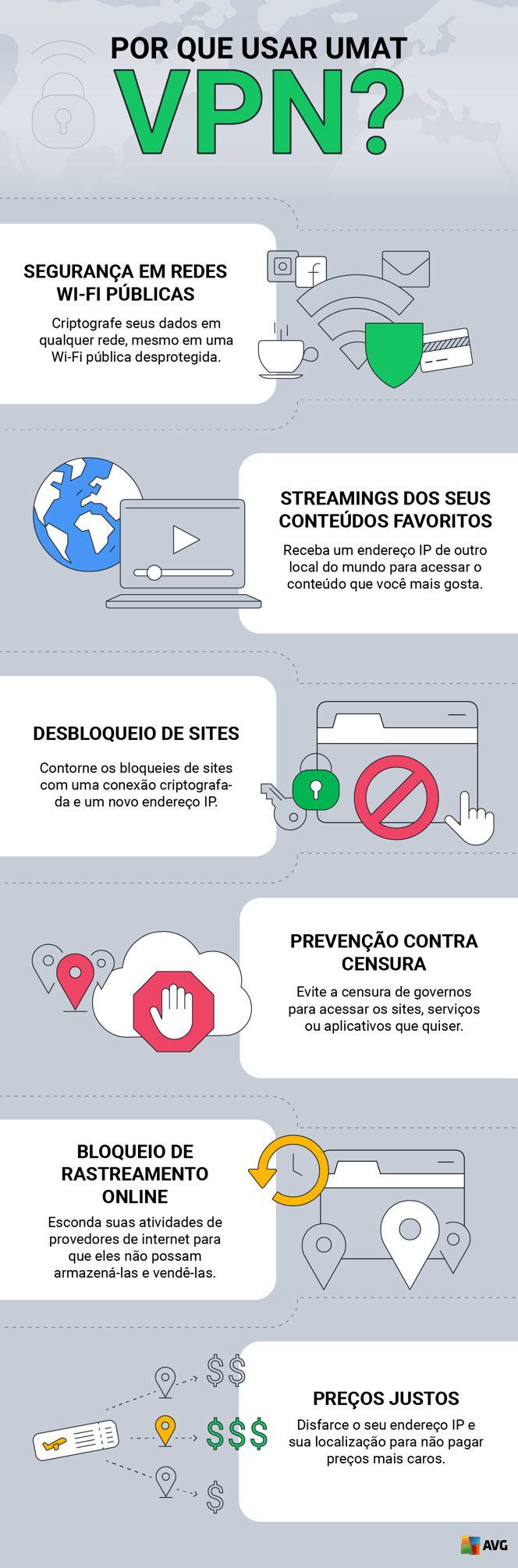 Significado de VPN: O que faz e como funciona