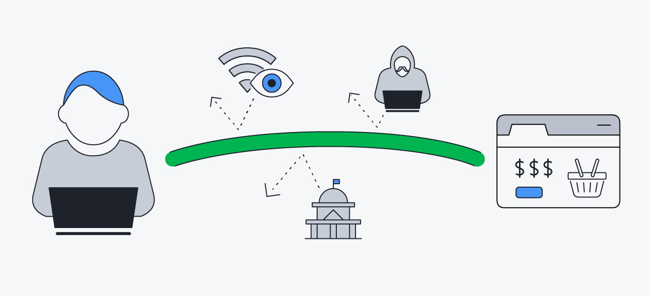 IP Address Definition | What is an IP Address?