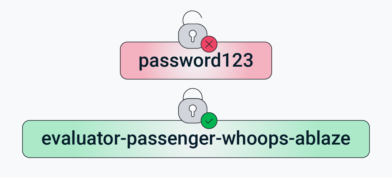 What Is Biometric Data & Is It Safe?