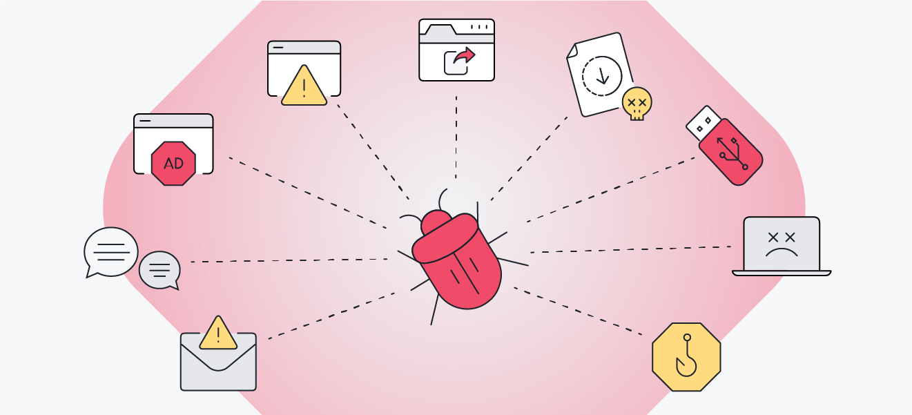 What Is Malware? | How It Works & What It Does