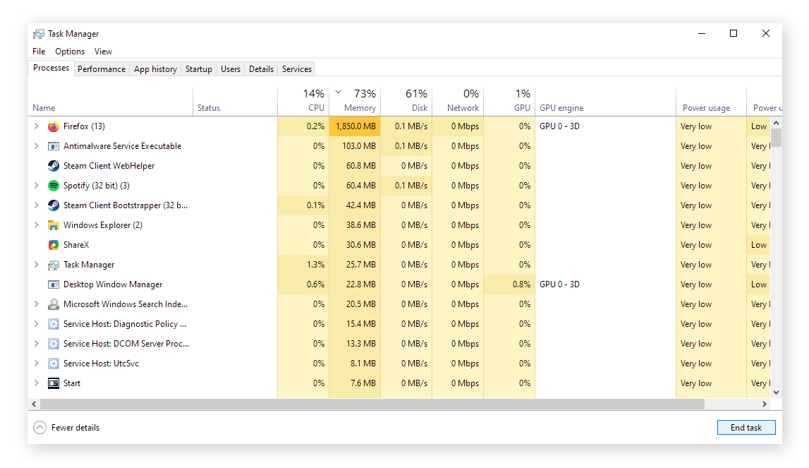 What Is RAM, What Does It Do & How Much Do You Need