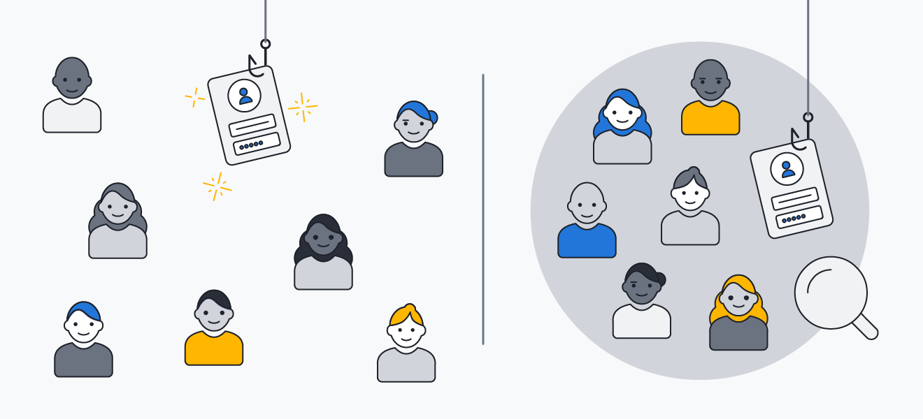 Wat is spear-phishing en wat kunt u ertegen doen?