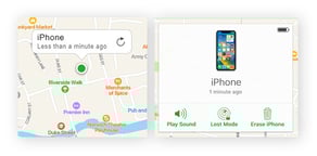 What to Do If I Lose My Phone With Google Authenticator?