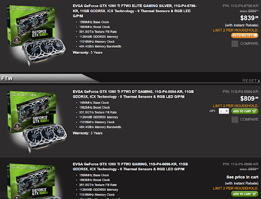 How to Overclock GPU for Better Gaming Performance | AVG