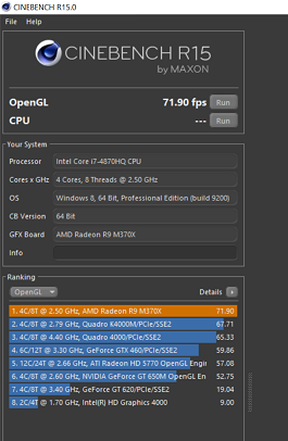 How to Test Your PC for Performance and Battery Life
