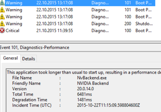 How to Speed Up Boot Time on Your Windows PC or Laptop | AVG