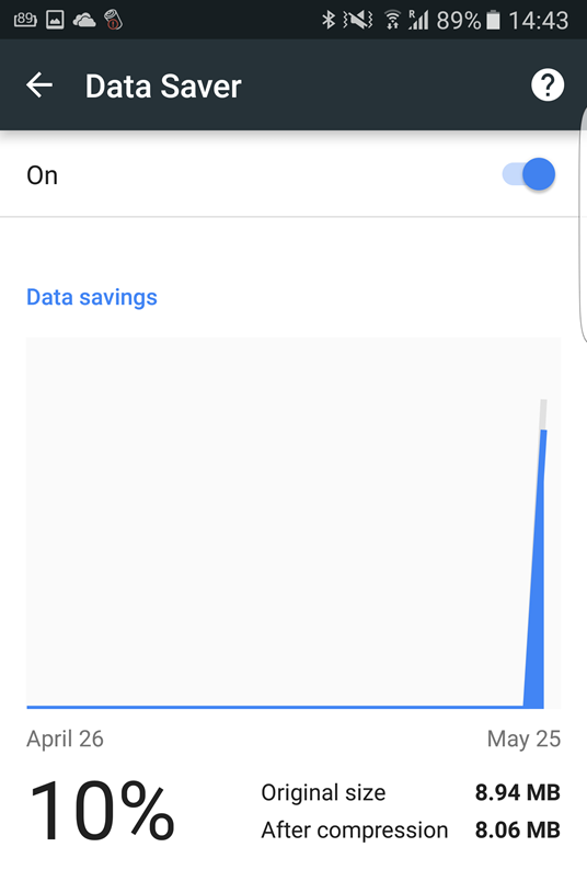 6 Great Ways To Reduce Mobile Data Usage