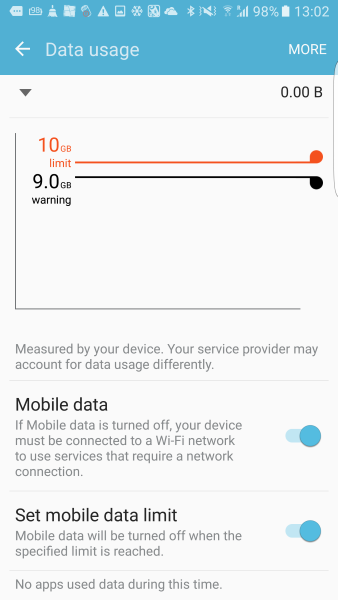 6 Great Ways to Reduce Mobile Data Usage