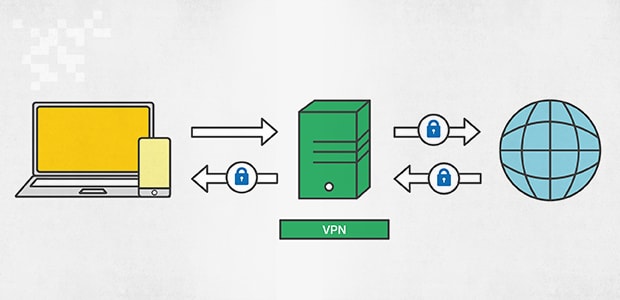 Smart DNS Proxy Server vs VPN