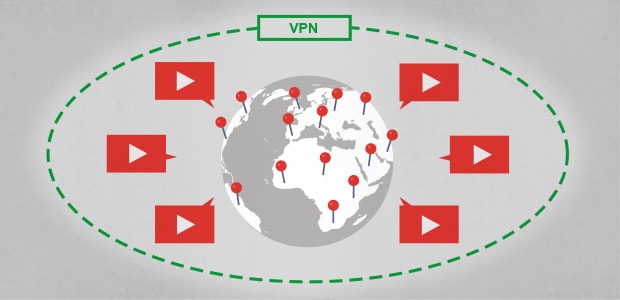 How to Set Up & Use a VPN on Your Mobile Phone