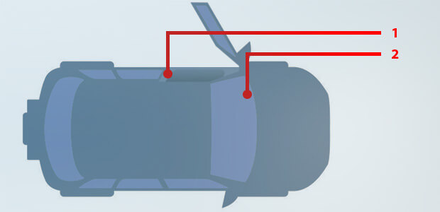 How to Prevent Your Car From Being Hacked