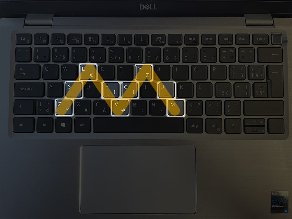 How to Create a Strong Password (+ Examples & Ideas)